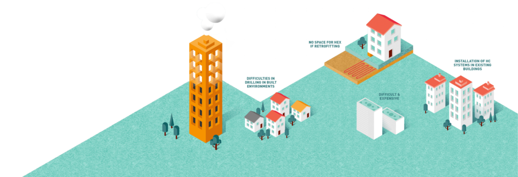 What is GEOFIT? - GeoFIT